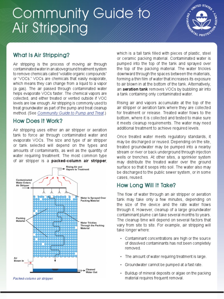 Guide To Air Stripping | PDF | Environmental Remediation | Water