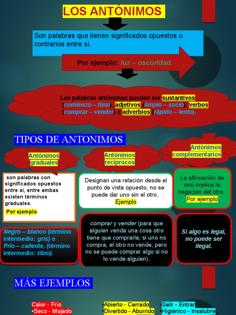 Antónimos Complementarios Explicados | PDF
