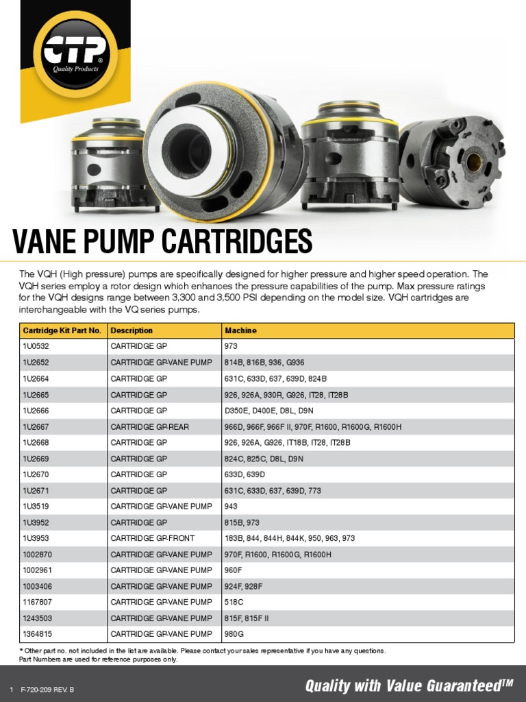 Vane Pump Cartridges: Quality With Value Guaranteed | PDF | Pump | Machines