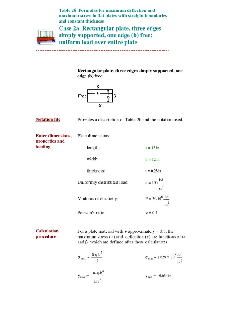 Mathcad - Roark's Formulas For Stress and Strain Table 26, Case 2a ...