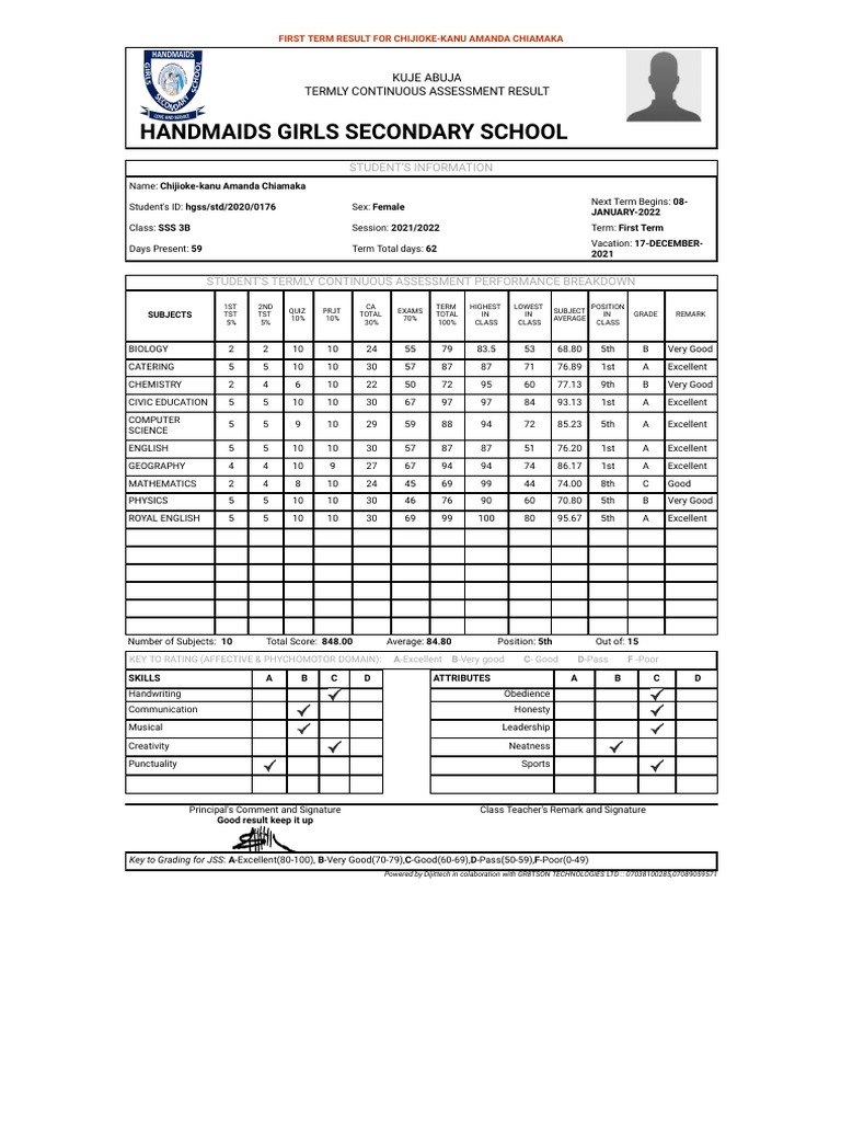 Result Chijioke-Kanu Chiamaka | PDF