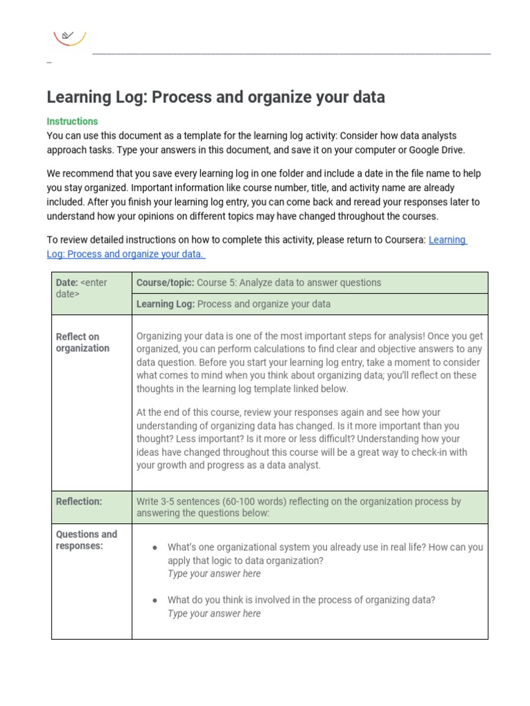 Organization Log | PDF | Data | Data Analysis