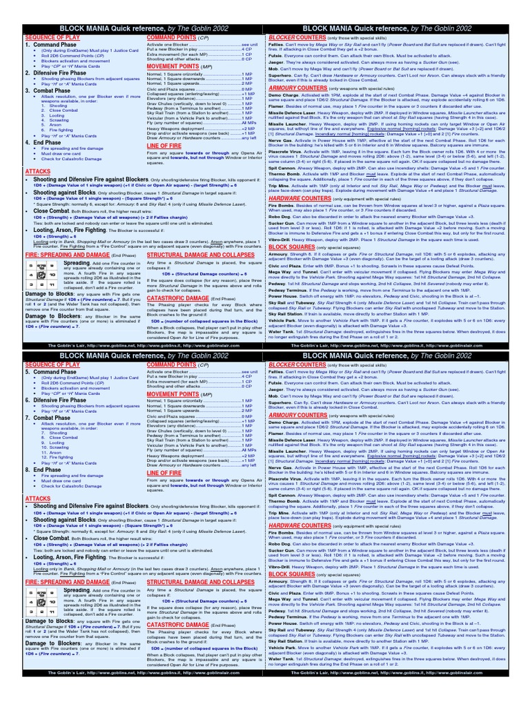 BLOCK MANIA Quick Reference, by The Goblin 2002 BLOCK MANIA Quick ...