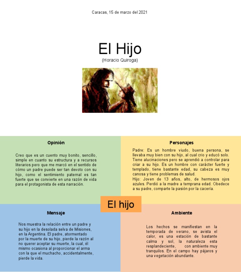 El Hijo Horacio Quiroa | PDF