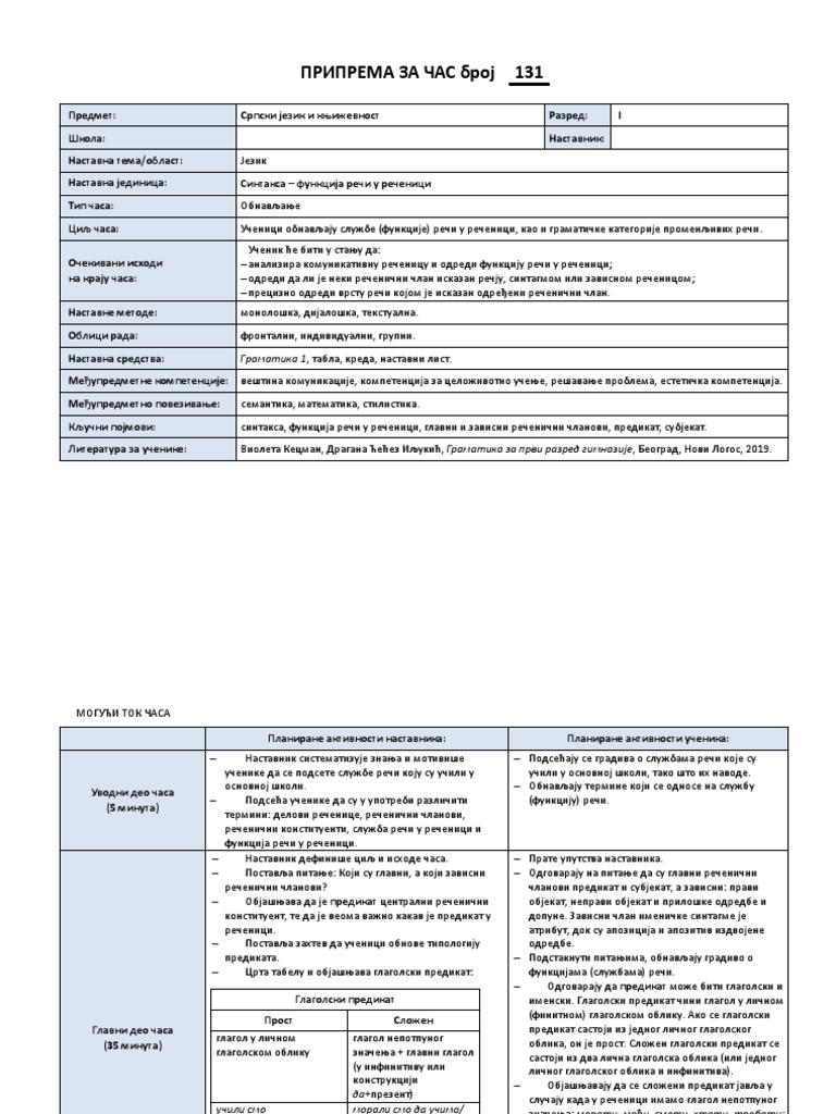Sintaksa - Funkcija Reci U Recenici | PDF
