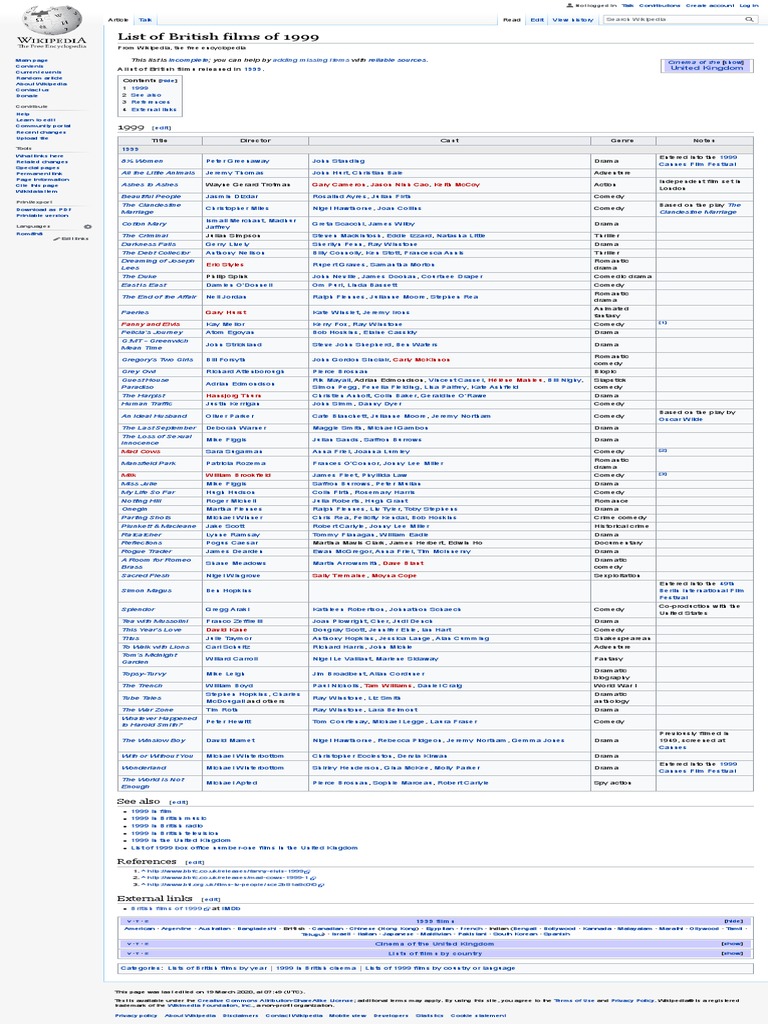 List of British Films of 1999 - Wikipedia | PDF | Wikipedia