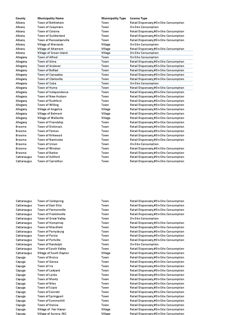 Cannabis Opt-Out List | PDF | The United States | Health Care