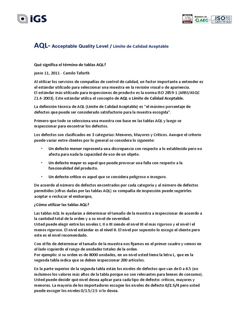 Acceptable Quality Level / Límite de Calidad Aceptable: Qué Significa ...