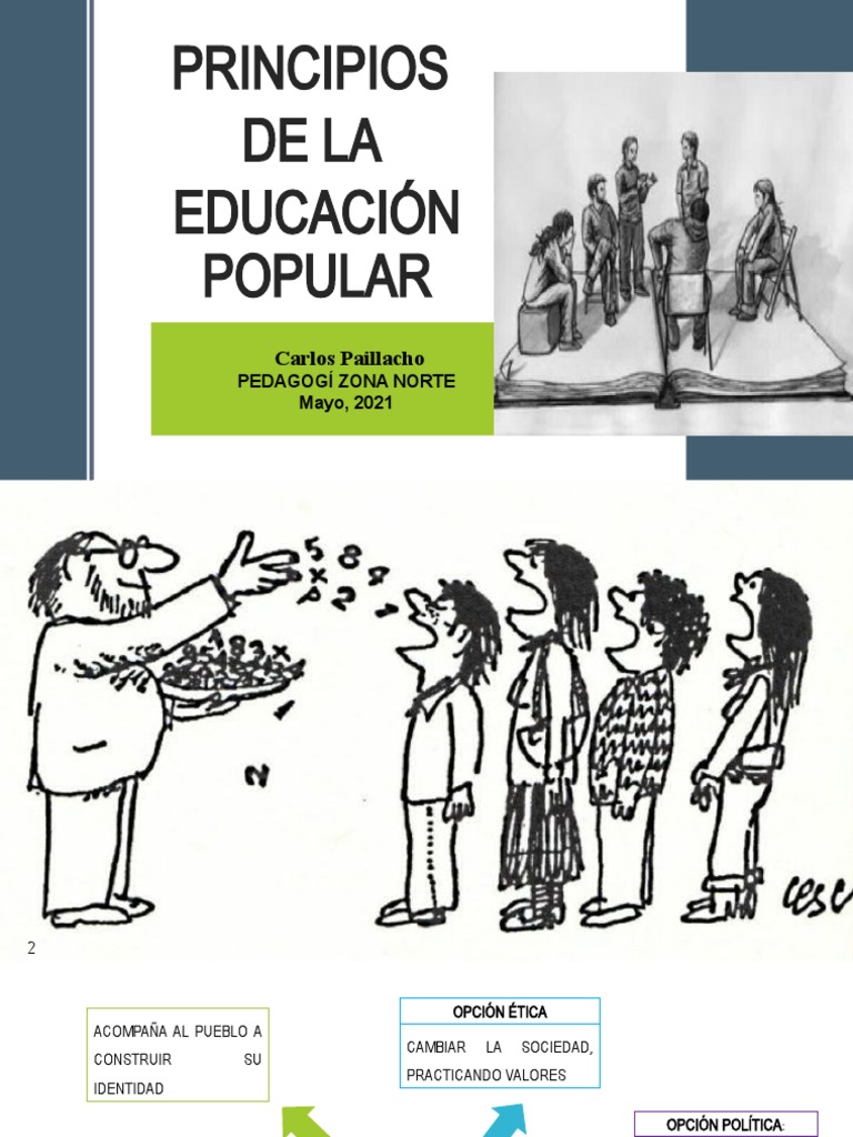 Principios - Educación Popular | PDF | Teorías filosóficas