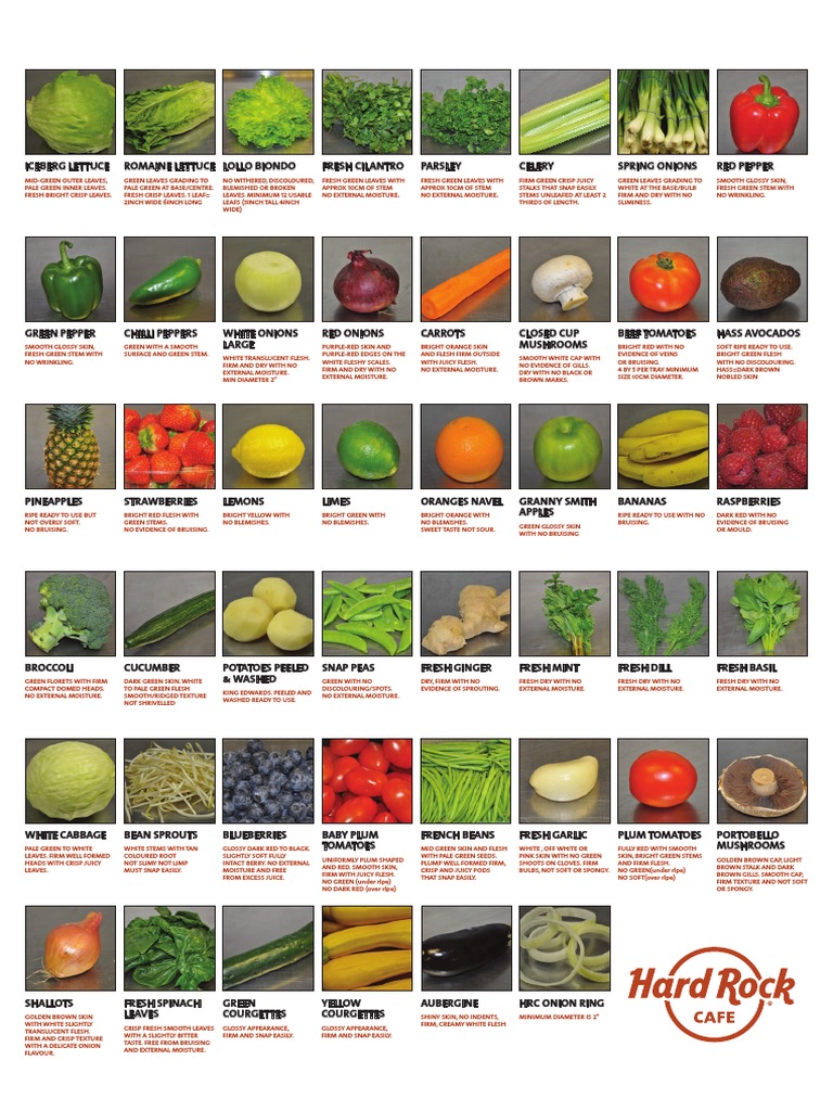 Vegetables Specification POSTER | PDF | Orange (Fruit) | Leaf