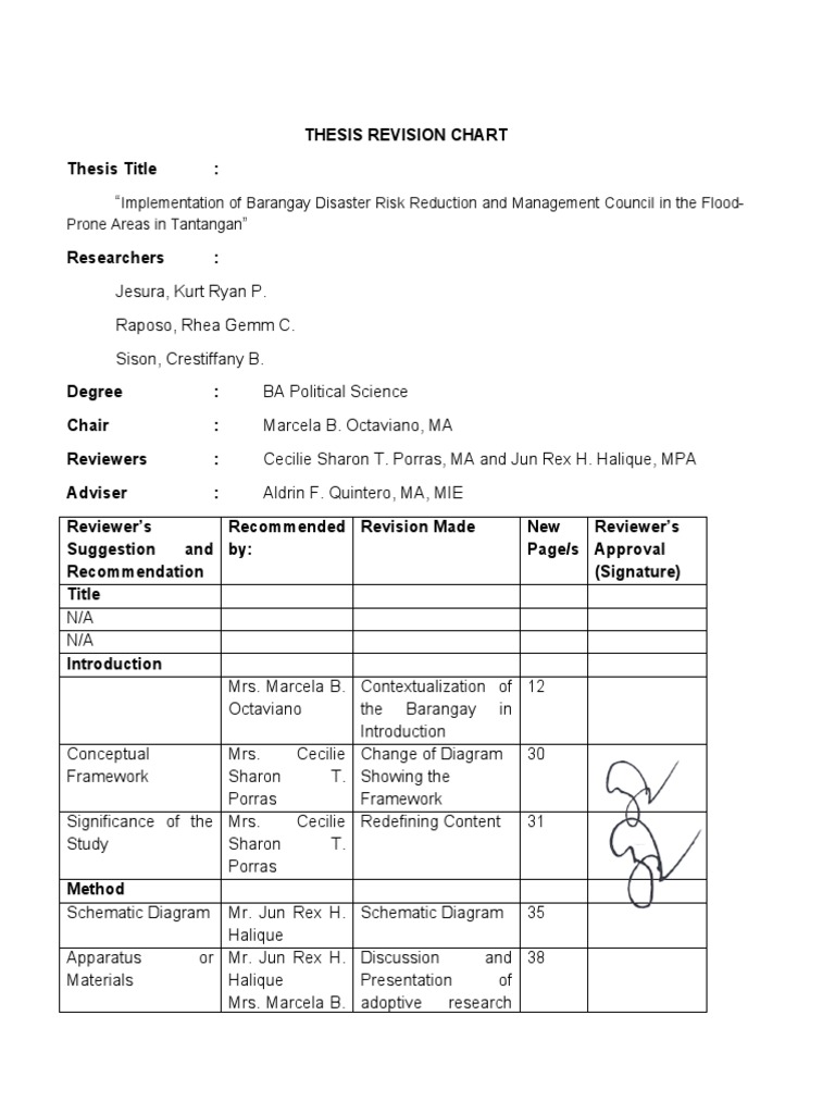 Thesis Revision Chart | PDF | Science