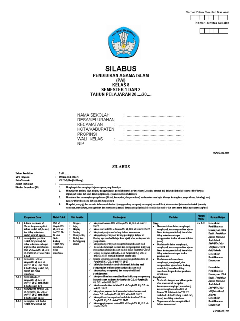 Silabus PAI Kelas 8 (7 Kolom) | PDF