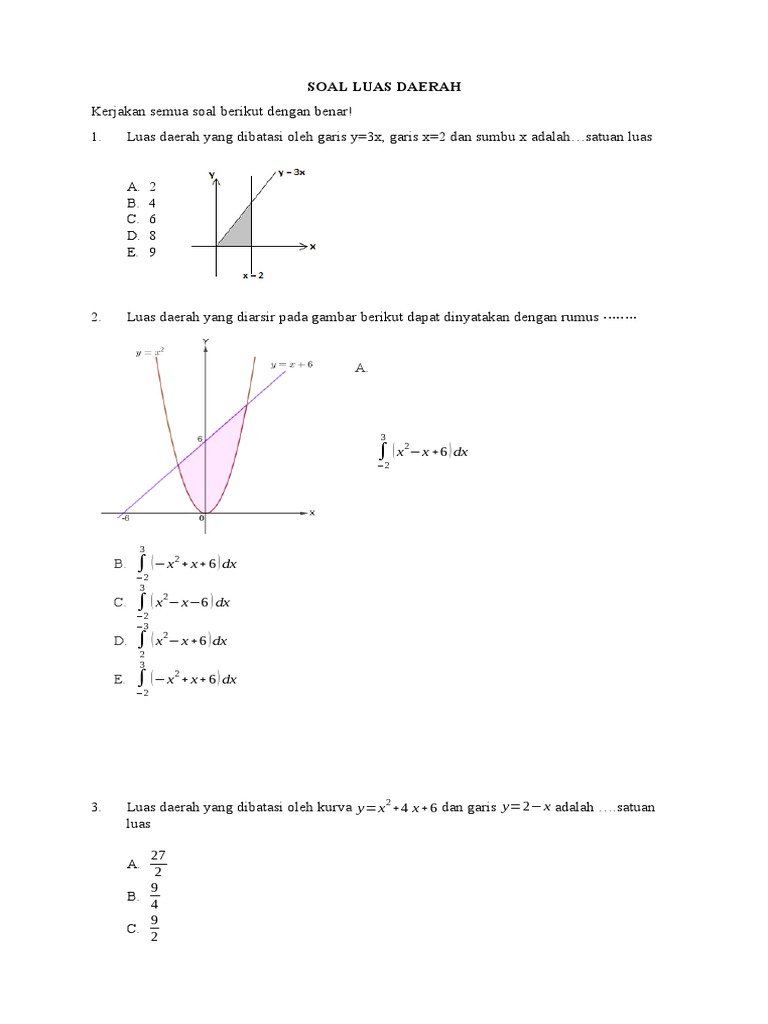 Aplikasi Integral Luas Daerah | PDF