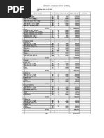 Tabel Berat Pipa Hitam dan Galvanis | PDF