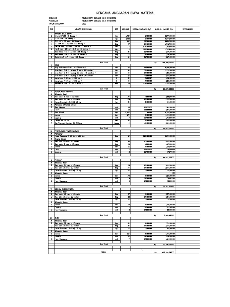 Rab Bangunan Gudang Madium Op1 Revisi 1 | PDF