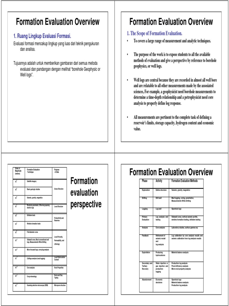 Formation Evaluation Methods Explained | PDF | Resource Extraction ...