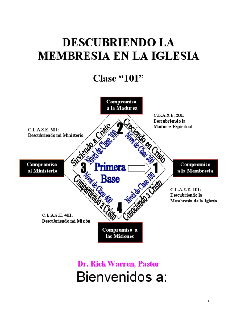 Descubriendo Mi Membresia en La Iglesia Clase 101 Estudiante Año 2017 ...
