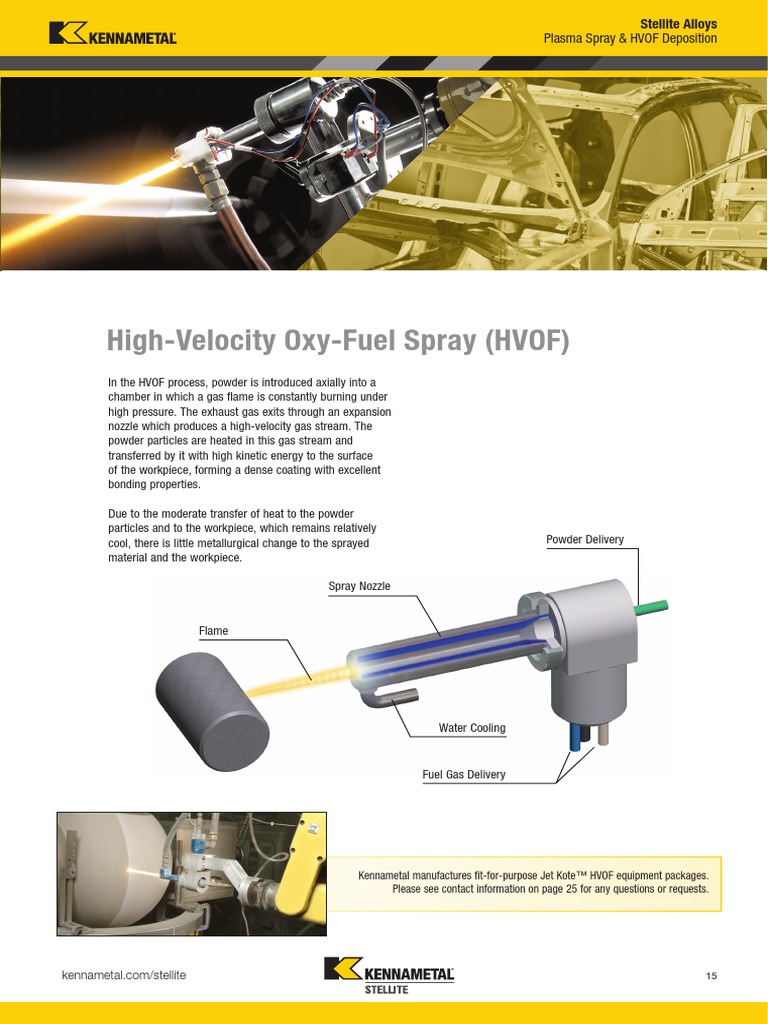 HVOF Hardfacing Alloy | PDF | Nature | Materials