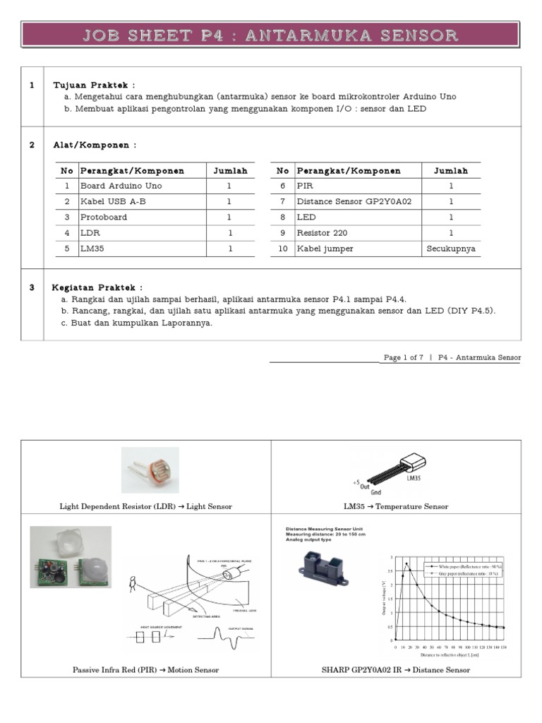 Jobsheet P4 - Antarmuka Sensor | PDF | Sensor | Fahrenheit