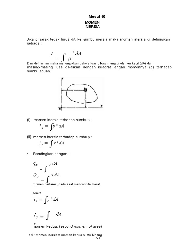Modul 10. MTD - Momen Inersia | PDF