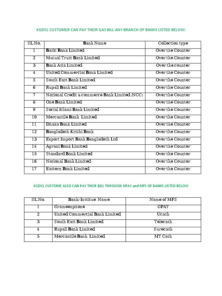 KGDCL gas bill payment options at banks and MFS services | PDF