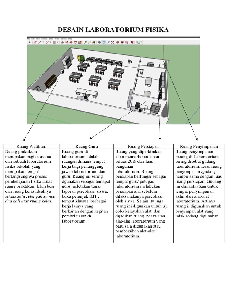 Desain Laboratorium Fisika - Claudyo Siagian (1901080002) | PDF