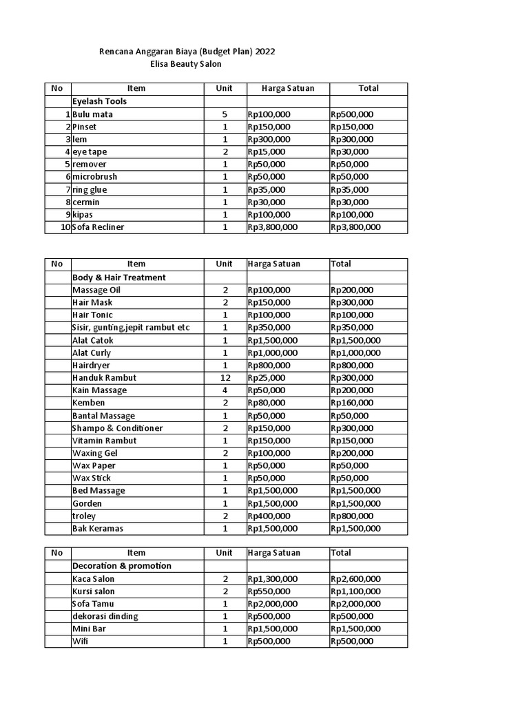 Salon Budget Plan | PDF