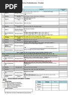 Garis Panduan KRISA | PDF