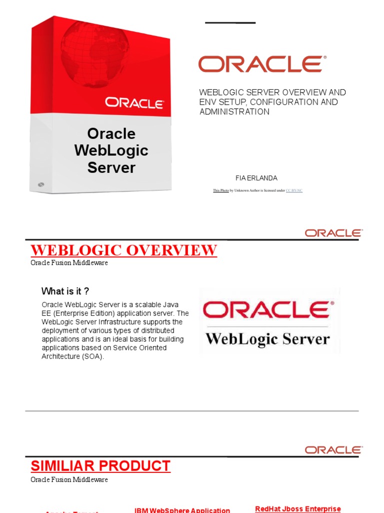 Setting Up And Configuring Oracle Weblogic Server 12c An Overview Of 9228