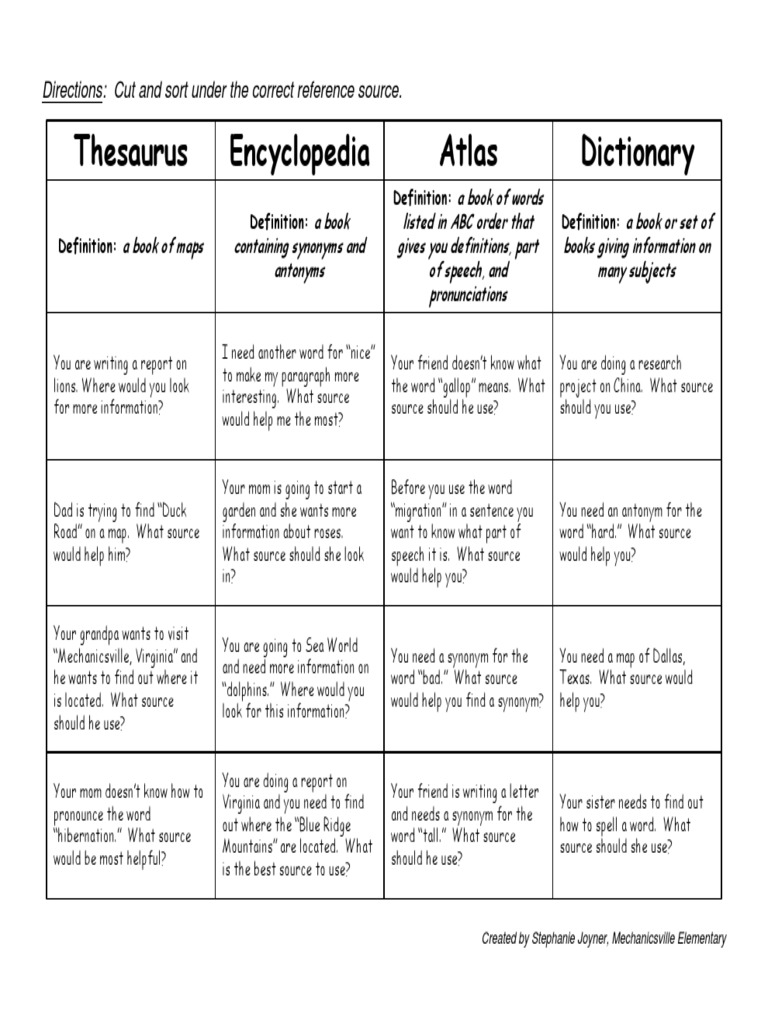 Dictionary Atlas Encyclopedia Thesaurus: Directions: Cut and Sort Under ...