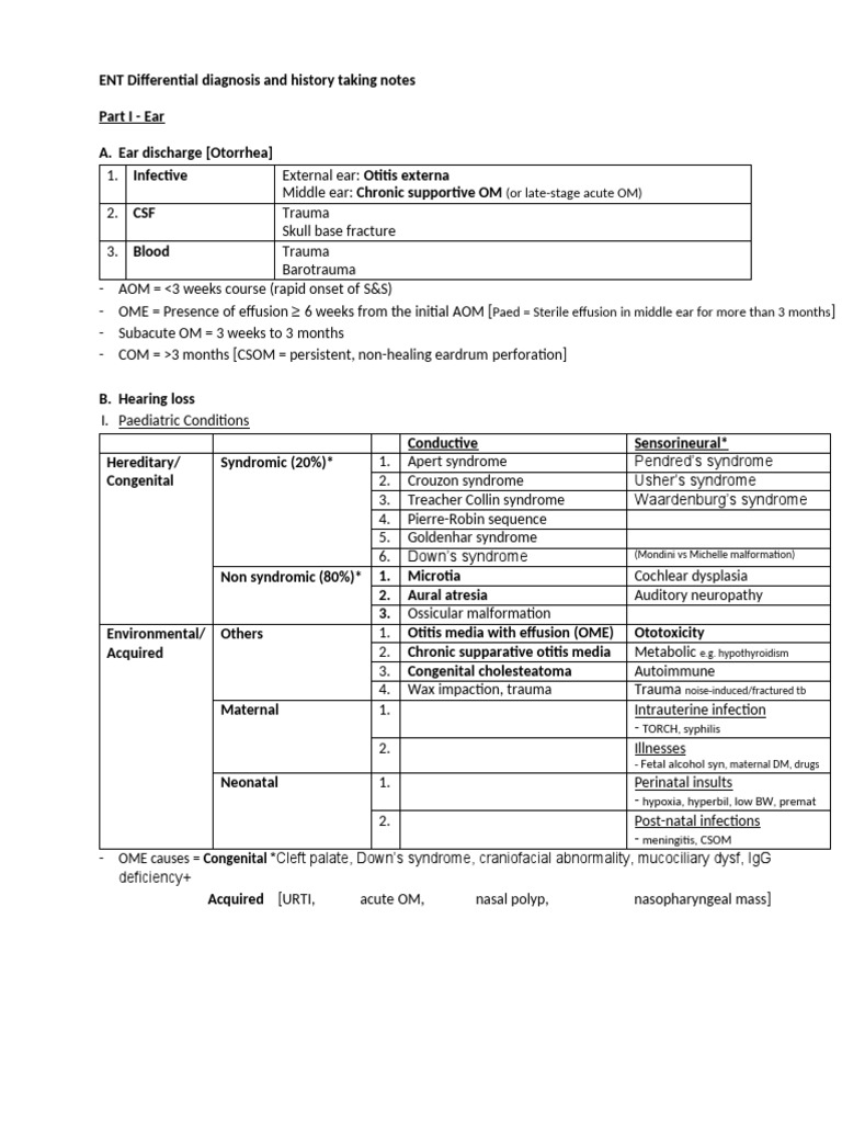 ENT Differential Diagnosis Overview | PDF | Vertigo | Ear