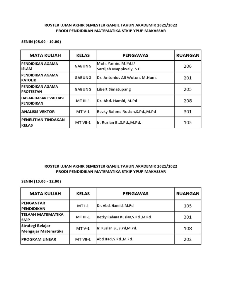 Roster Ujian Akhir Semester Ganjil Tahun Akademik 2021/2022 Prodi Pendidikan Matematika dan ...