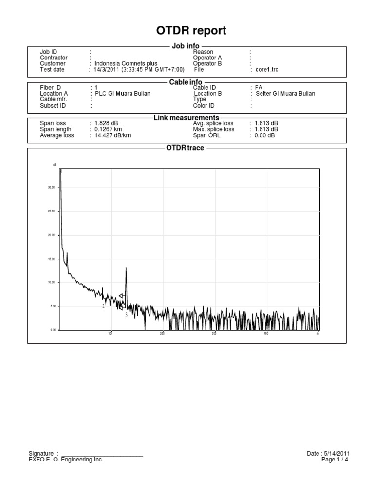 OTDR Report: Job Info | PDF | Atomic | Optics