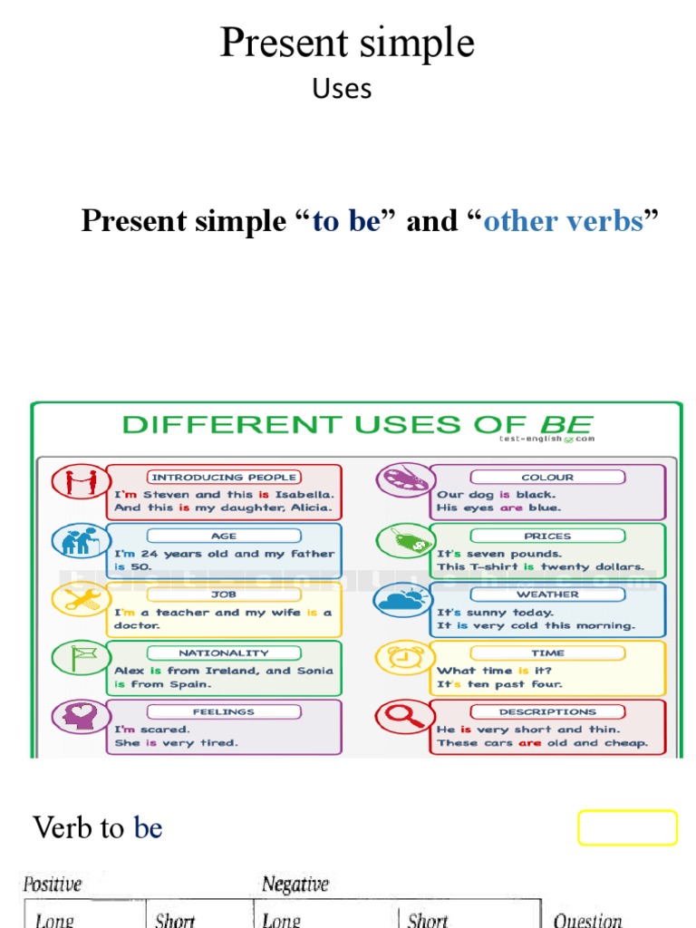 Present Simple Tense: Uses of the Verb 'To Be' and Other Verbs | PDF