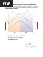Wind Span and Weight Span | PDF | Transmission Line | Angle