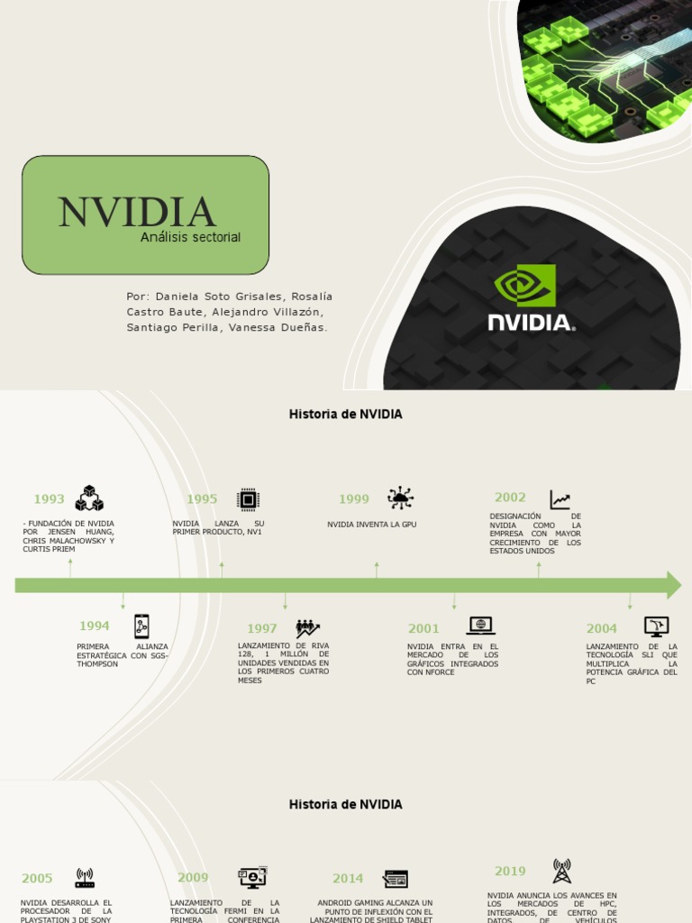 Presentación Nvidia | PDF | Informática | Hardware de la computadora
