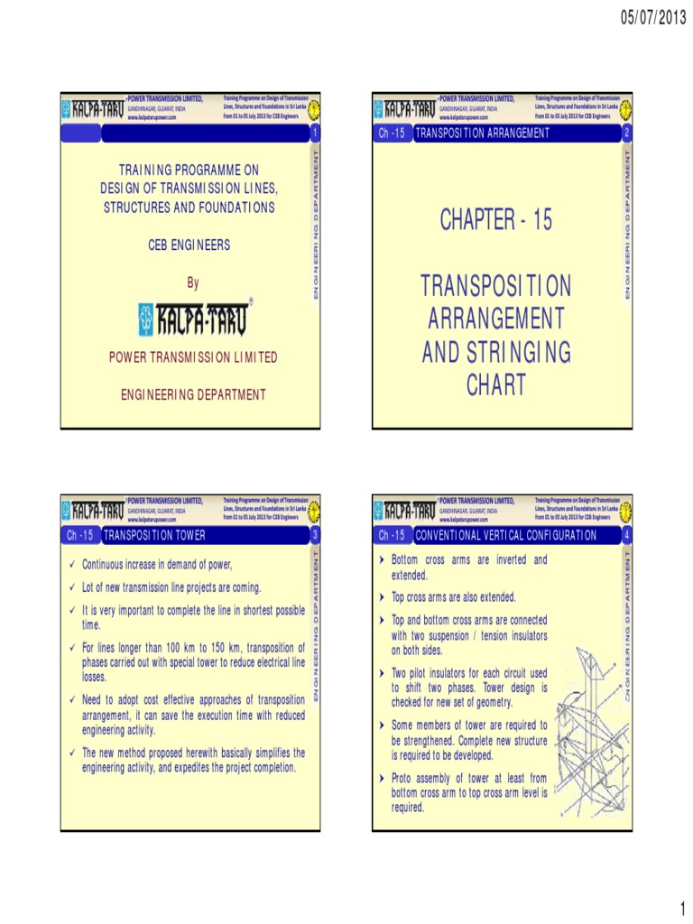 Chapter - 15: Transposition Arrangement Arrangement and Stringing Chart ...