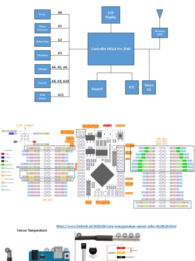 Konsep IoT Water Pump | PDF | Piezoelectricity | Sensor