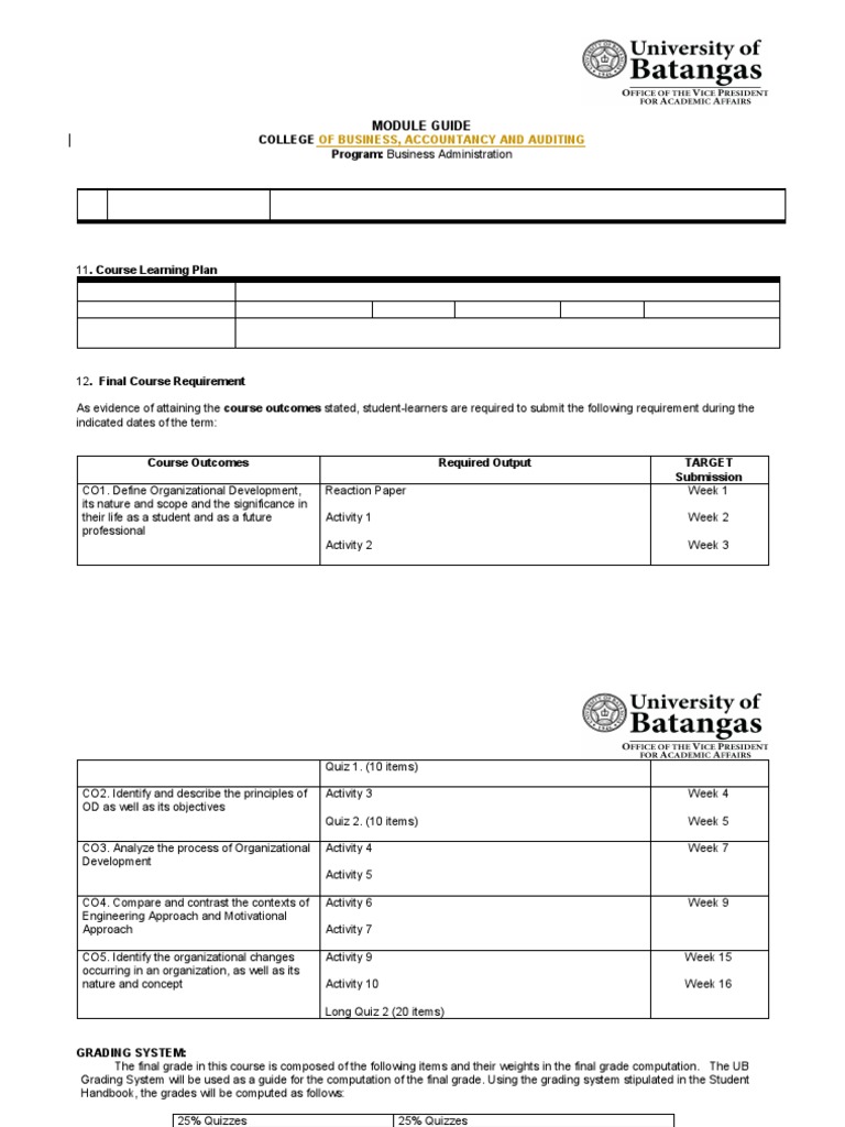 Organizational Development GUIDE | PDF | Organization Development ...