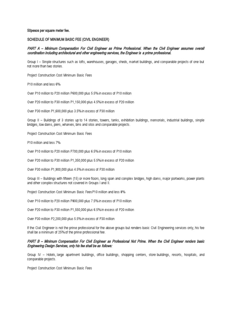 Schedule of Minimum Basic Fee Civil Engineer | PDF