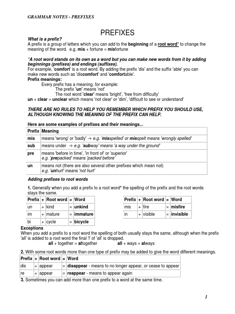 Understanding Prefixes and Their Meanings | PDF | Language Arts ...