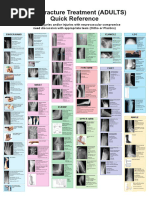 EMRA SportsMedicine Splint Guide | PDF | Thumb | Hand