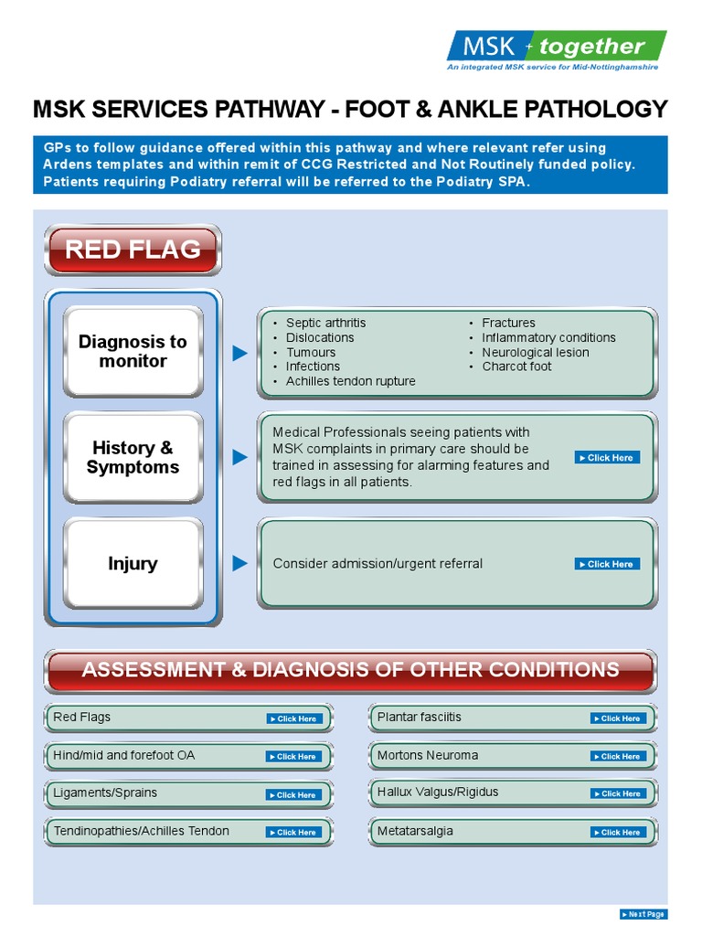 Red Flag: MSK Services Pathway - Foot & Ankle Pathology | PDF ...