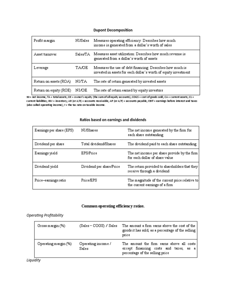 Dupont Decomposition: Operating Profitability | PDF | Dividend | Equity ...