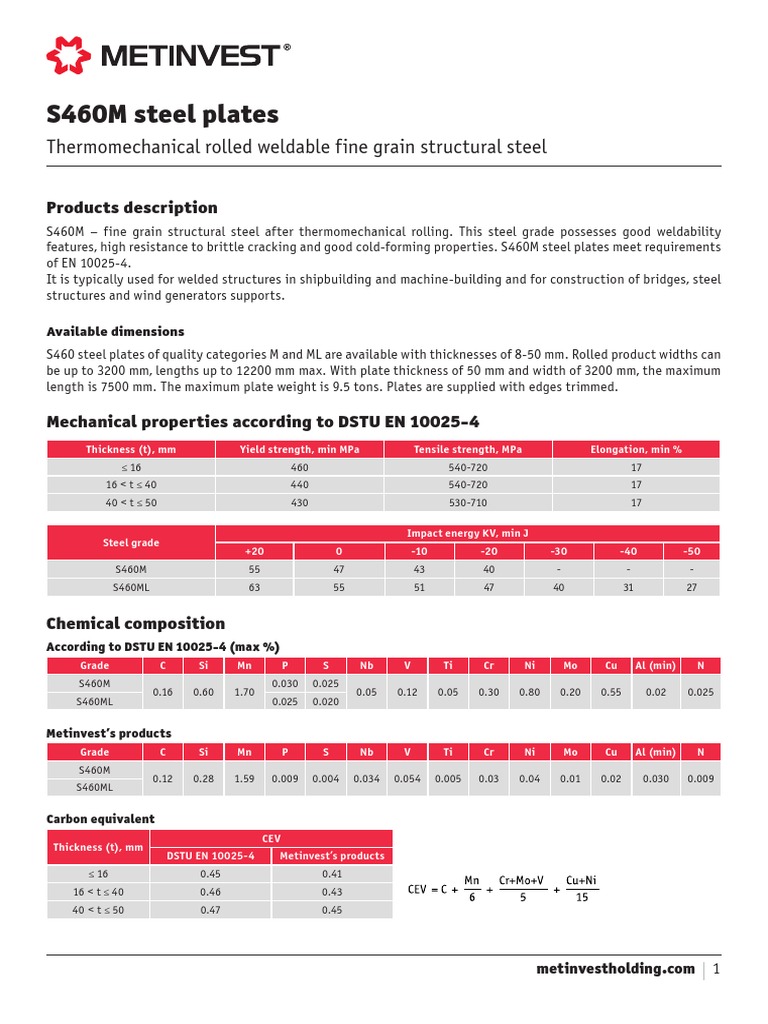 S460M Steel Plates. Thermomechanical Rolled Weldable Fine Grain ...