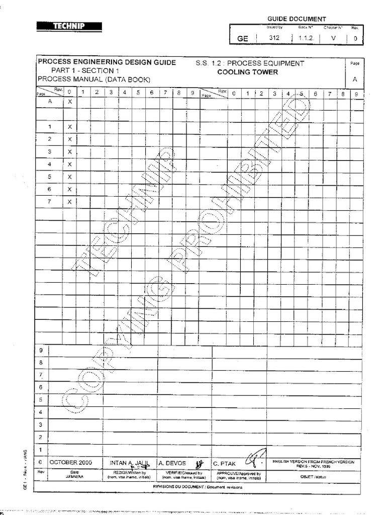 Technip - Process Engineering Design Guide | PDF