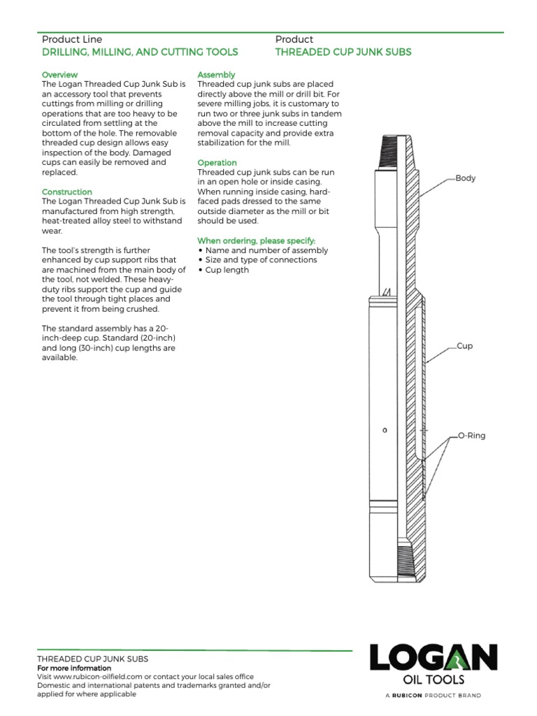 Threaded Cup Junk Subs PIS | PDF | Drilling | Crafts