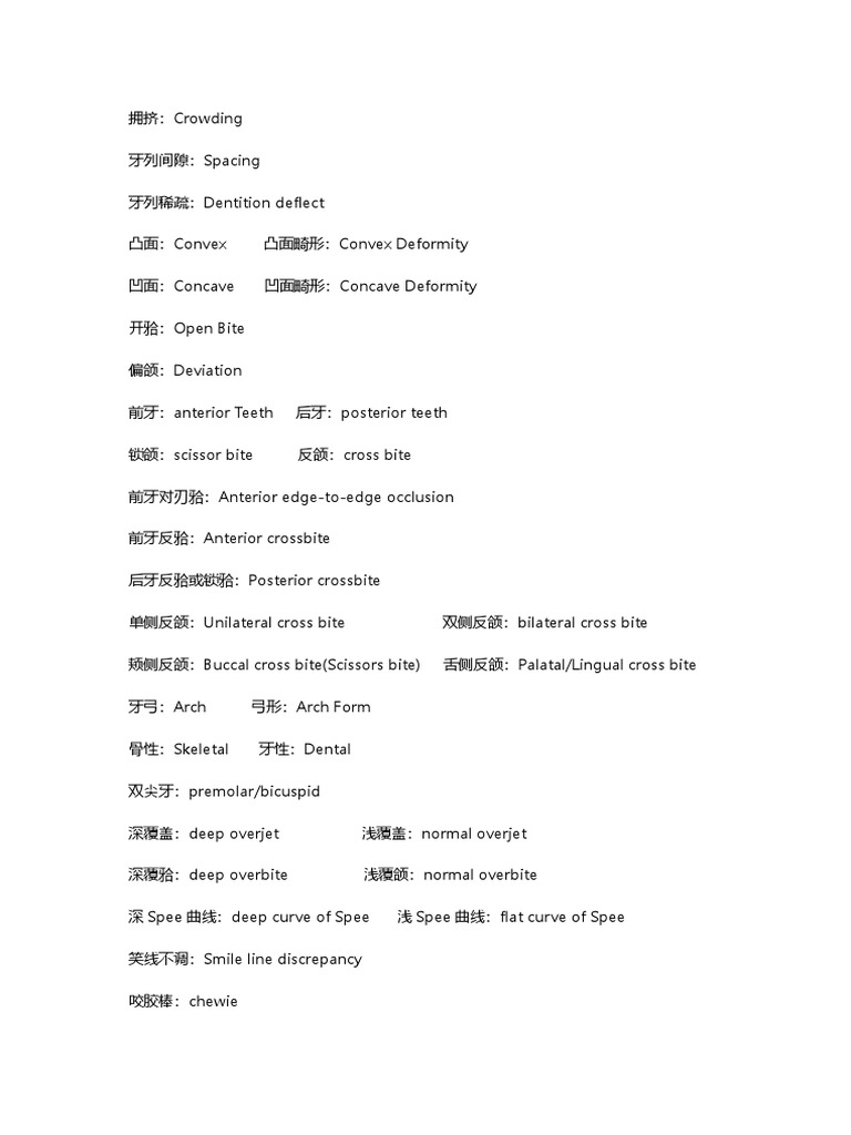 Dental Words-3 | PDF