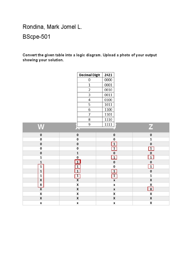 W X Y Z: Rondina, Mark Jomel L. Bscpe-501 | PDF | Teaching Methods ...