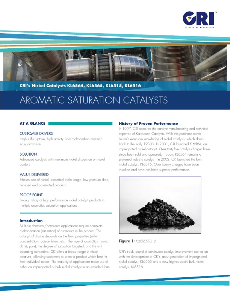 Aromatic Saturation Catalysts: CRI's Nickel Catalysts KL6564, KL6565 ...